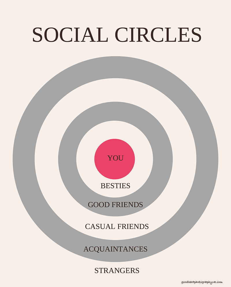 How to Make Friends Over 50